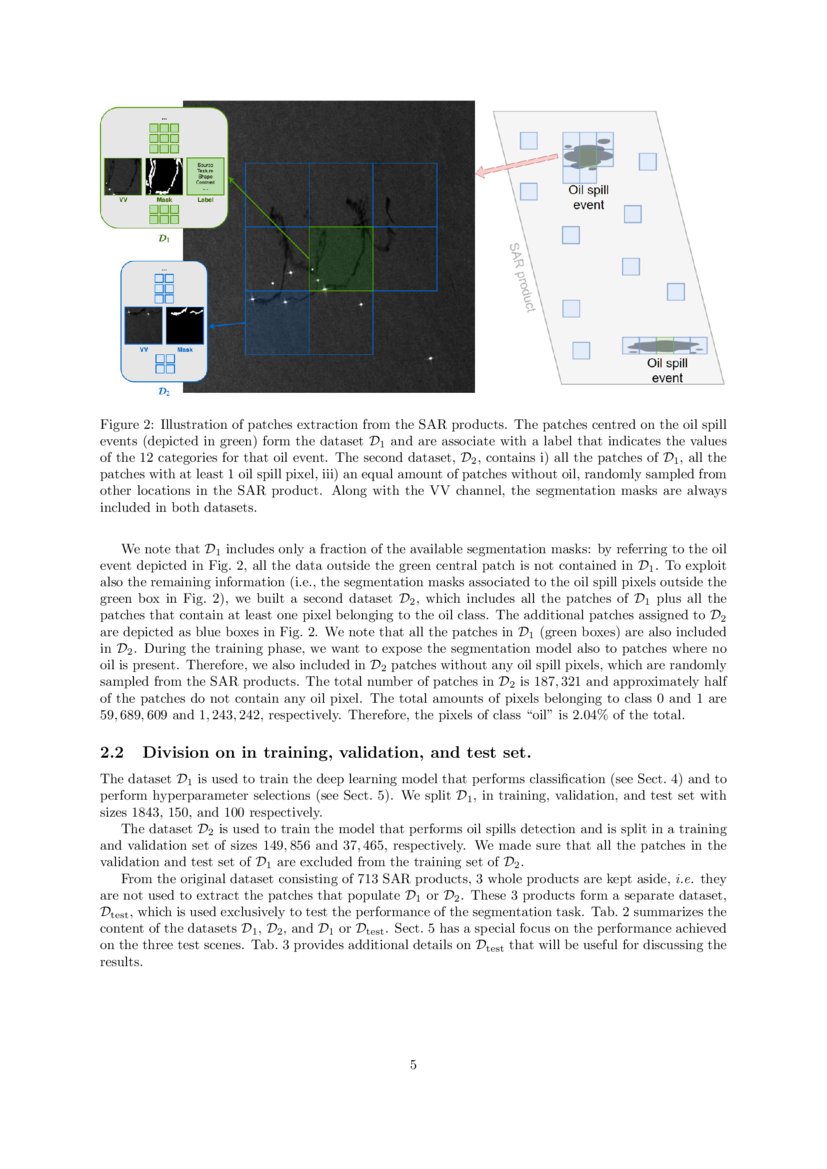 Large Scale Detection And Categorization Of Oil Spills From Sar Images