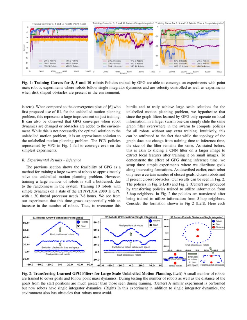 Large Scale Distributed Collaborative Unlabeled Motion Planning with ...