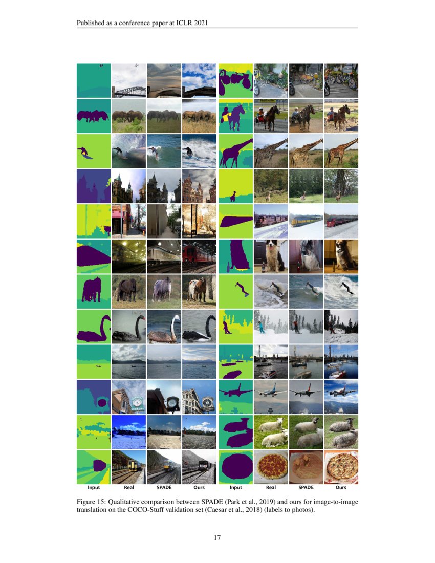 Large Scale Image Completion via Co-Modulated Generative Adversarial Networks | DeepAI