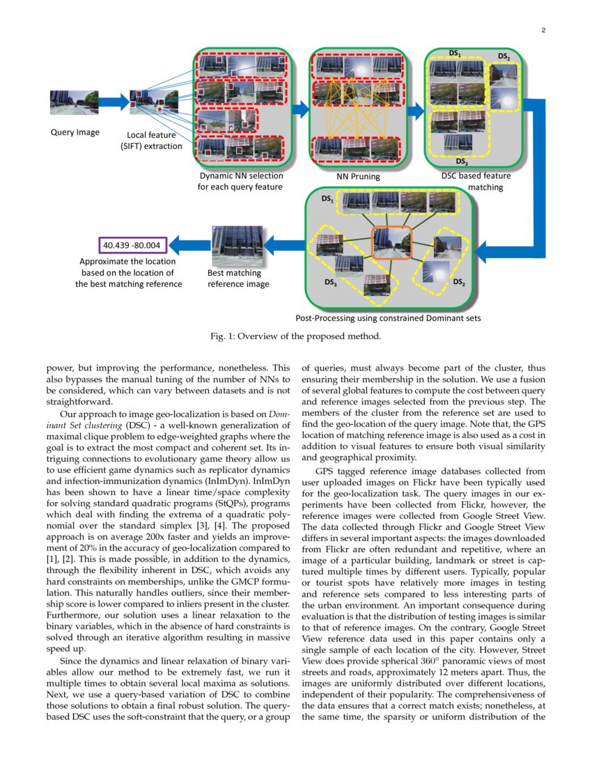 Large Scale Image Geo Localization Using Dominant Sets Deepai