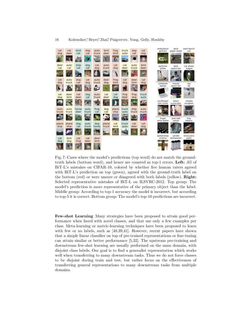 Large Scale Learning of General Visual Representations for Transfer ...