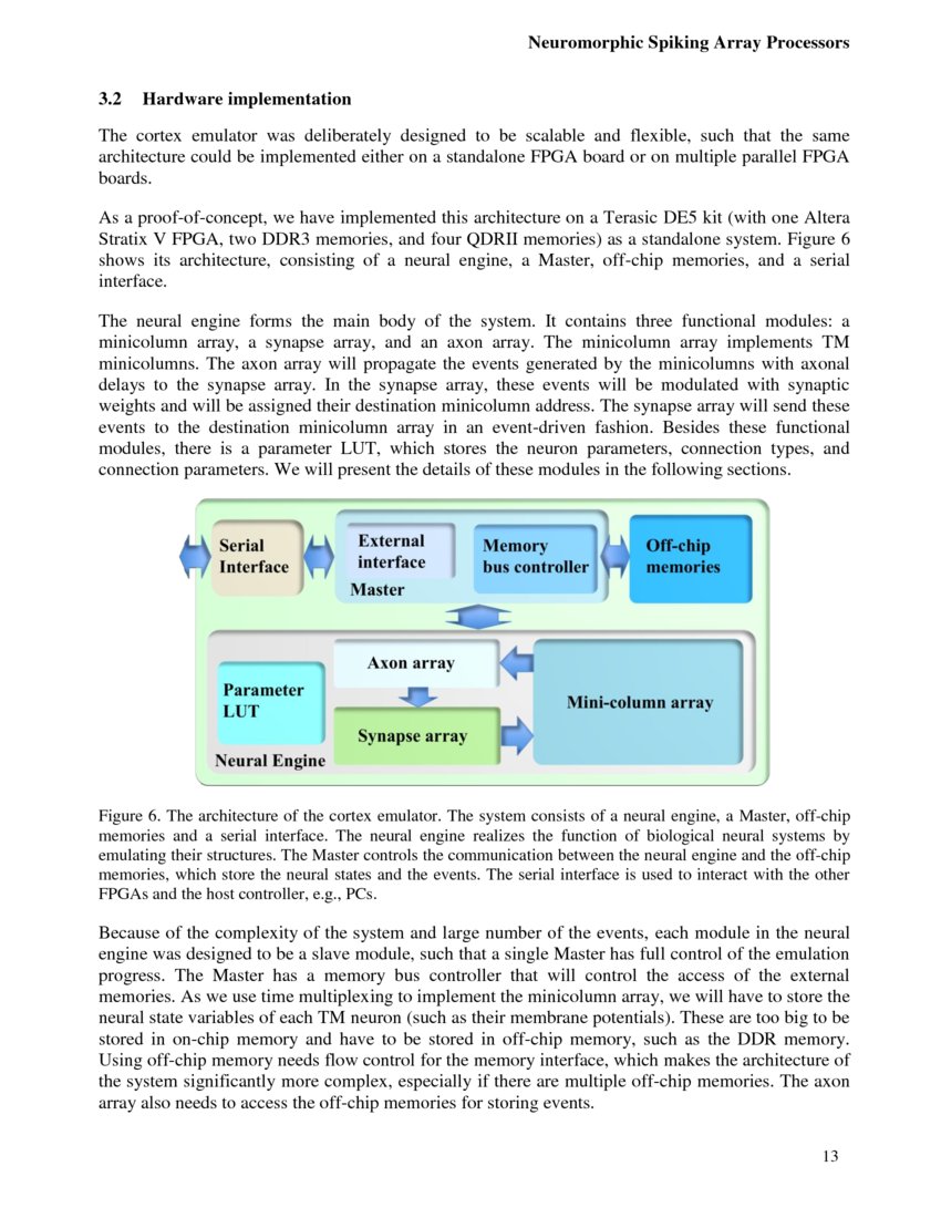 Large-Scale Neuromorphic Spiking Array Processors: A quest to mimic the ...