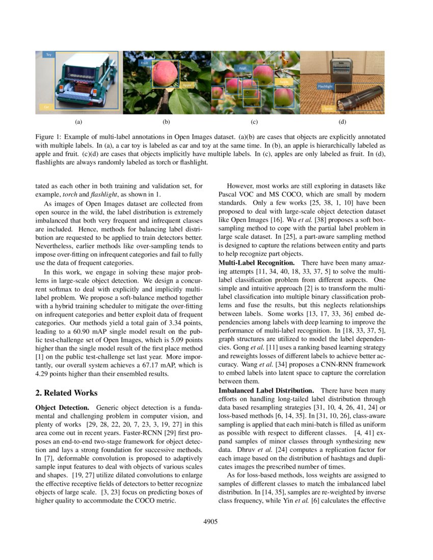 Large Scale Object Detection In The Wild From Imbalanced Multi Labels Deepai