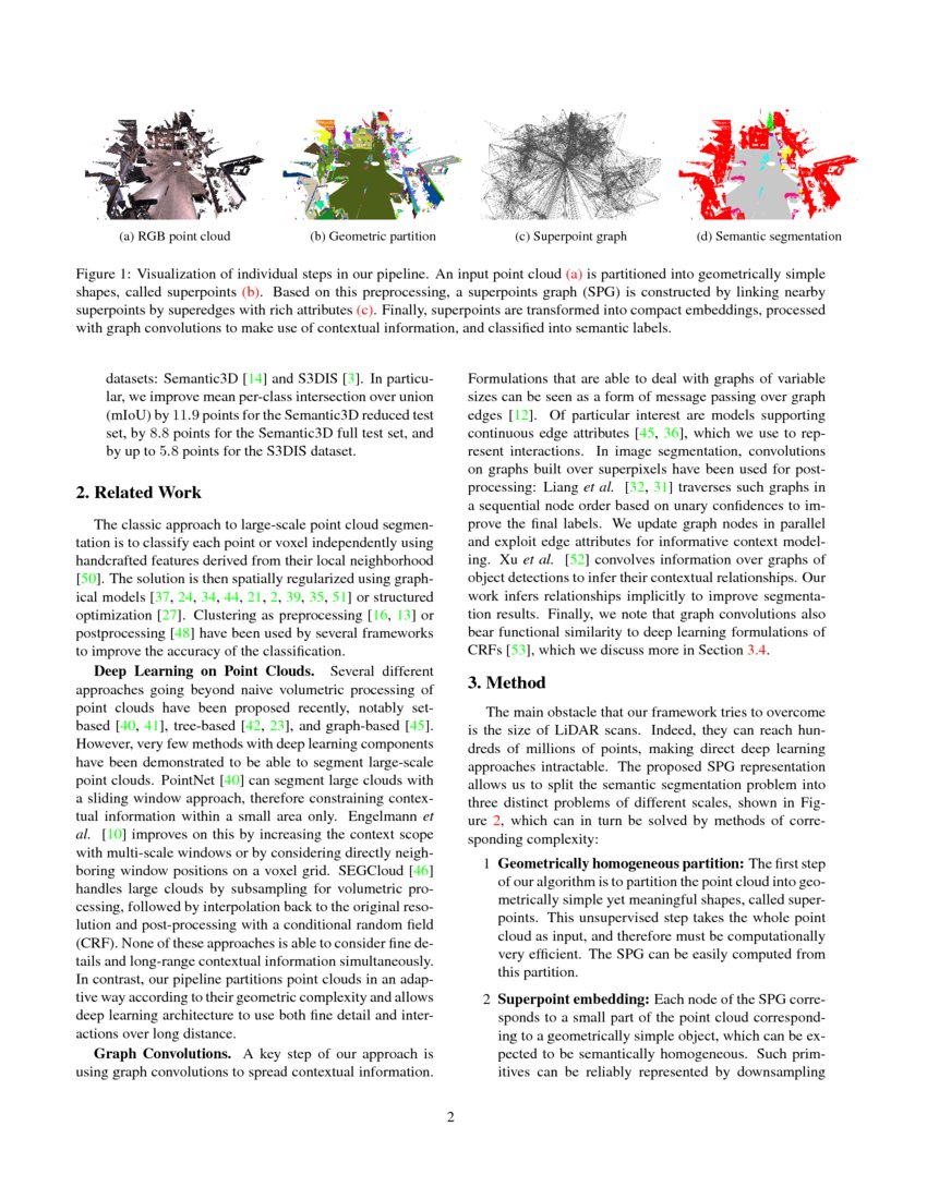 Large-scale Point Cloud Semantic Segmentation with Superpoint Graphs | DeepAI