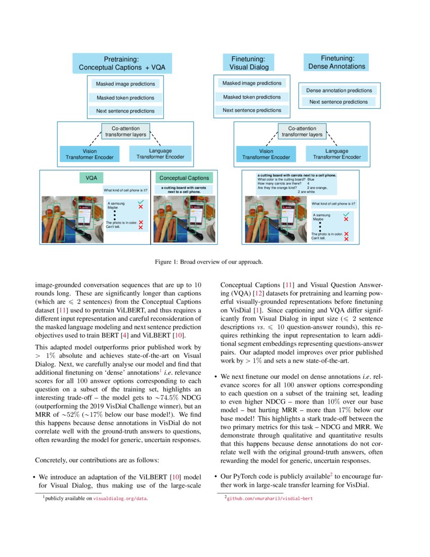 Large Scale Pretraining For Visual Dialog A Simple State Of The Art Baseline Deepai