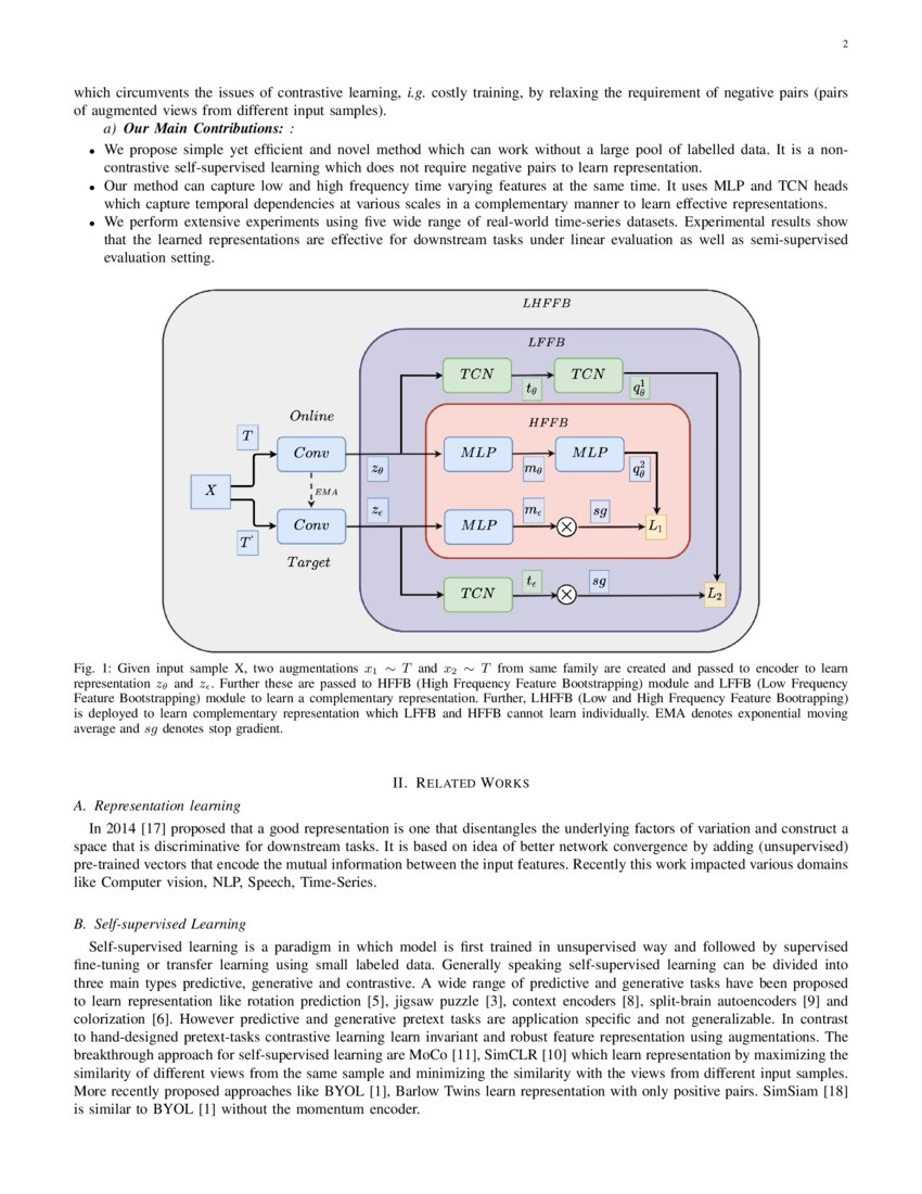 Large Scale Time-Series Representation Learning via Simultaneous Low and High Frequency Feature ...