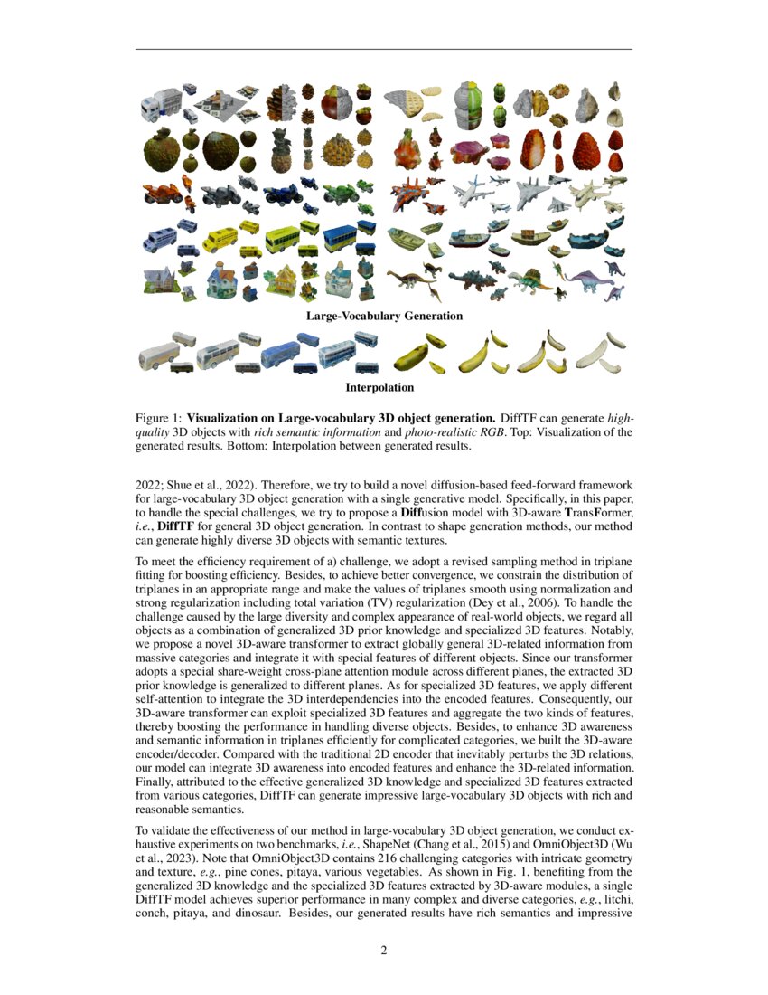 Large-Vocabulary 3D Diffusion Model with Transformer | DeepAI