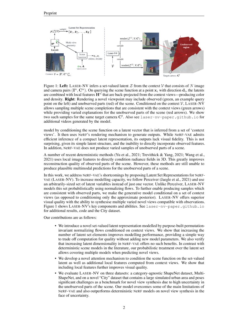 Laser: Latent Set Representations for 3D Generative Modeling | DeepAI