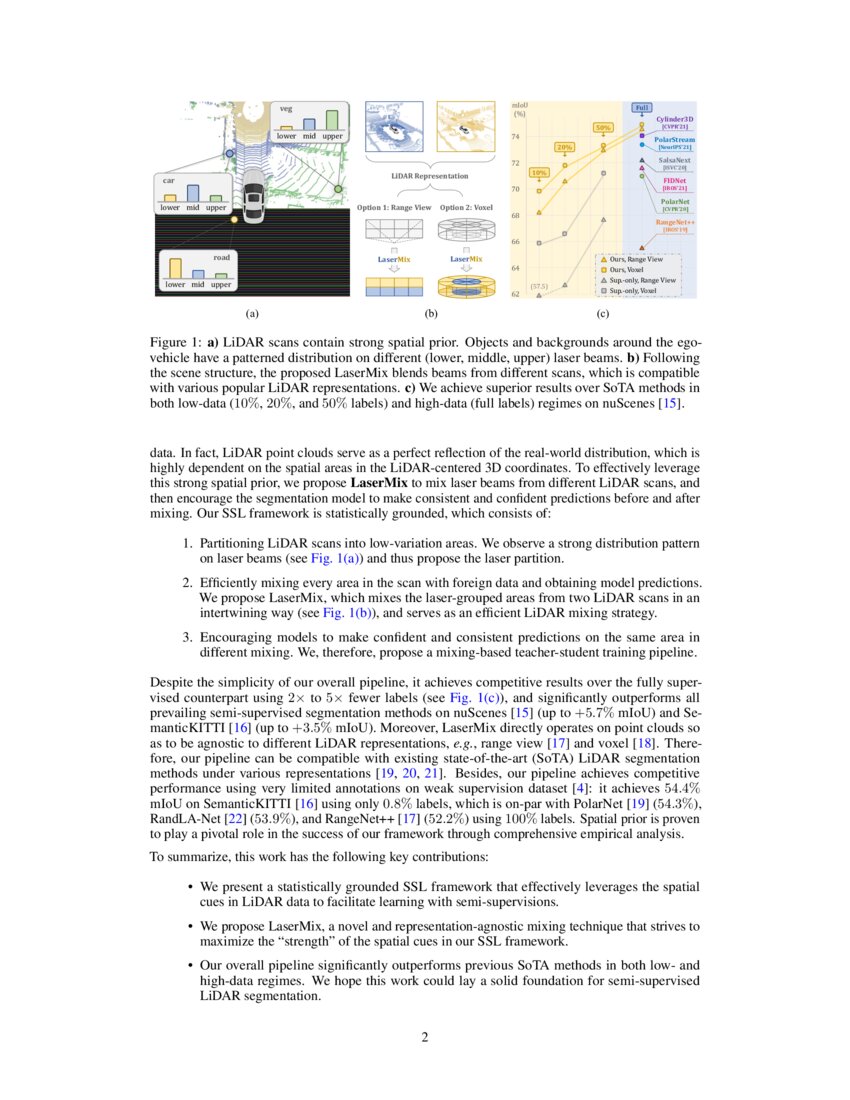 LaserMix for Semi-Supervised LiDAR Semantic Segmentation | DeepAI
