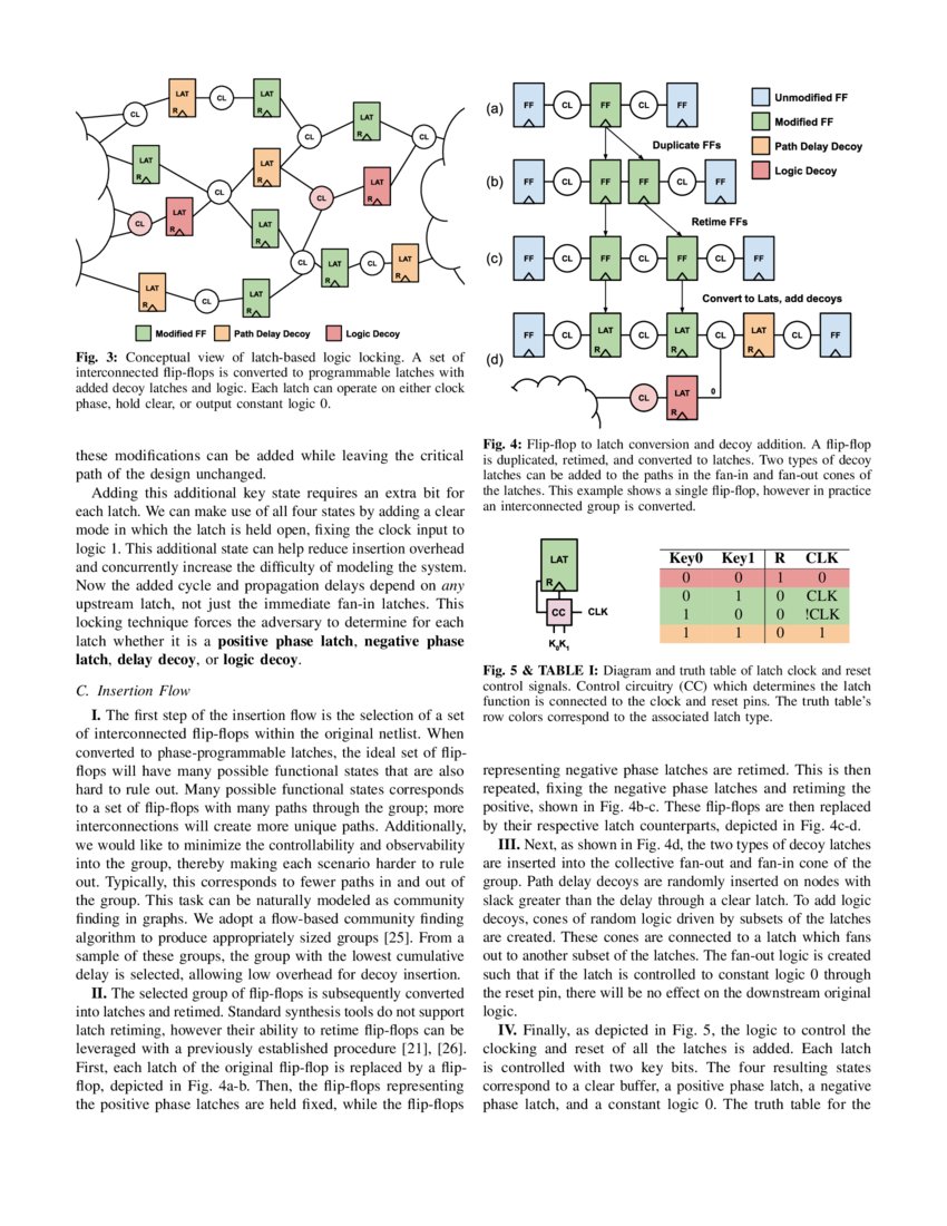 Latch-Based Logic Locking | DeepAI