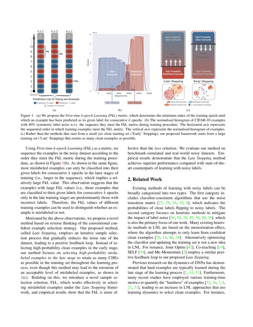 Late Stopping: Avoiding Confidently Learning from Mislabeled Examples ...