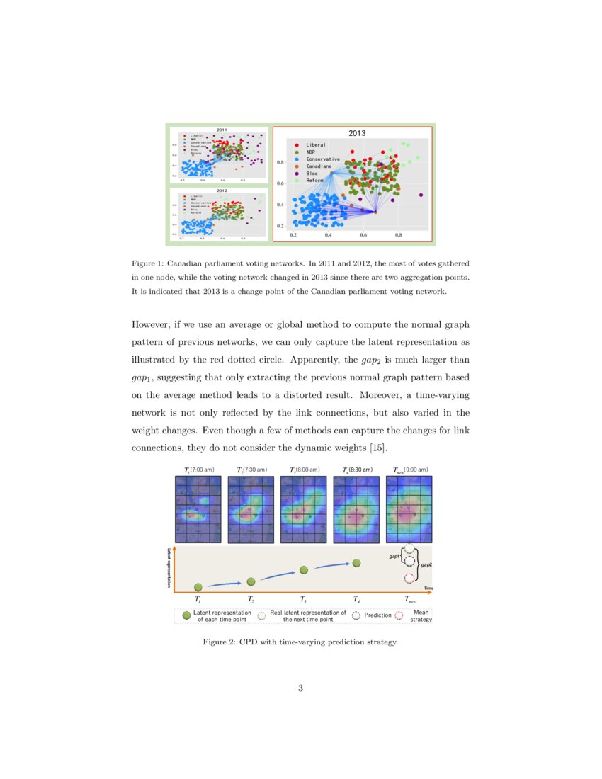 Latent Evolution Model for Change Point Detection in Time-varying ... Latent Evolution Model for Change Point Detection in Time-varying ...