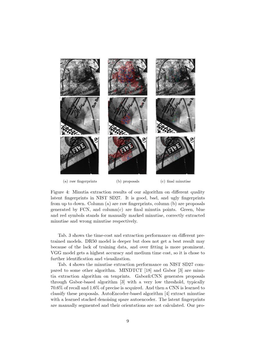 Latent Fingerprint Minutia Extraction Using Fully Convolutional Network Deepai