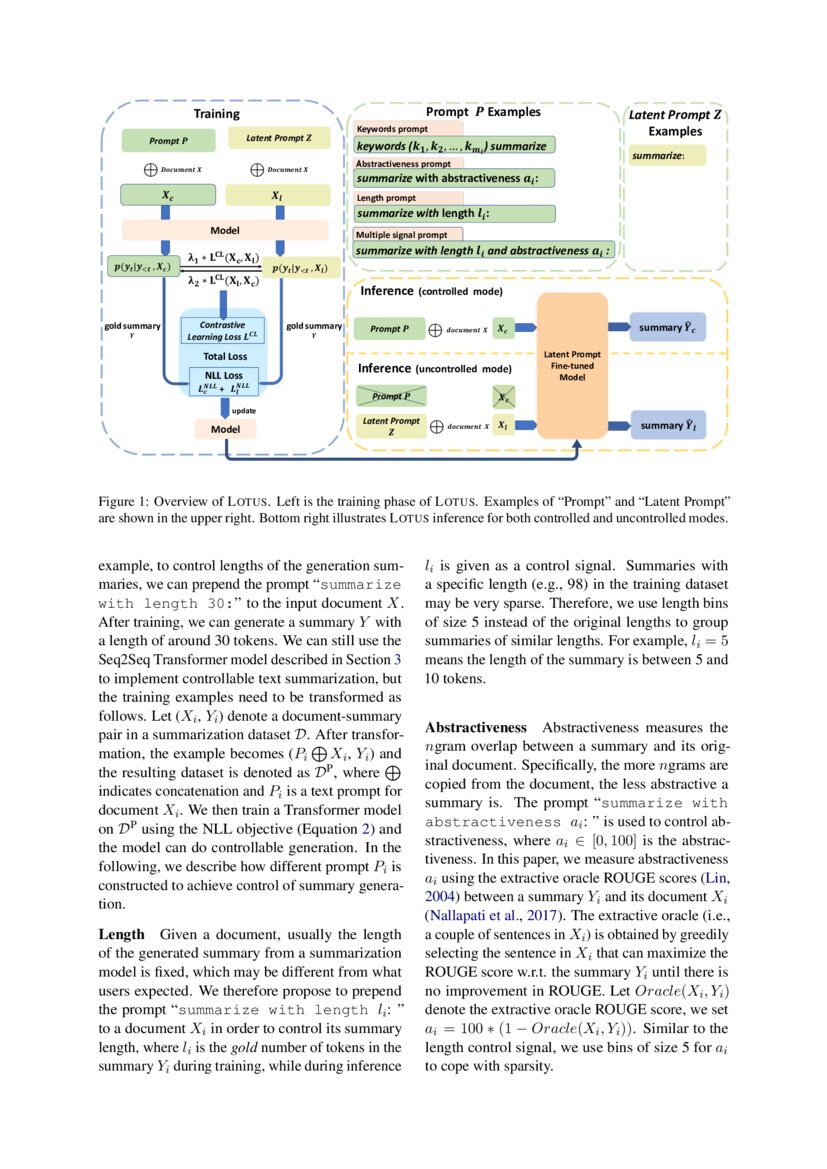 Latent Prompt Tuning For Text Summarization Deepai