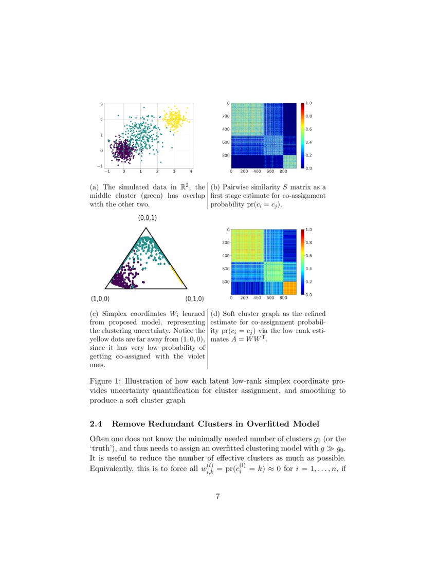 Latent Simplex Position Model: High Dimensional Multi-view Clustering with Uncertainty ...