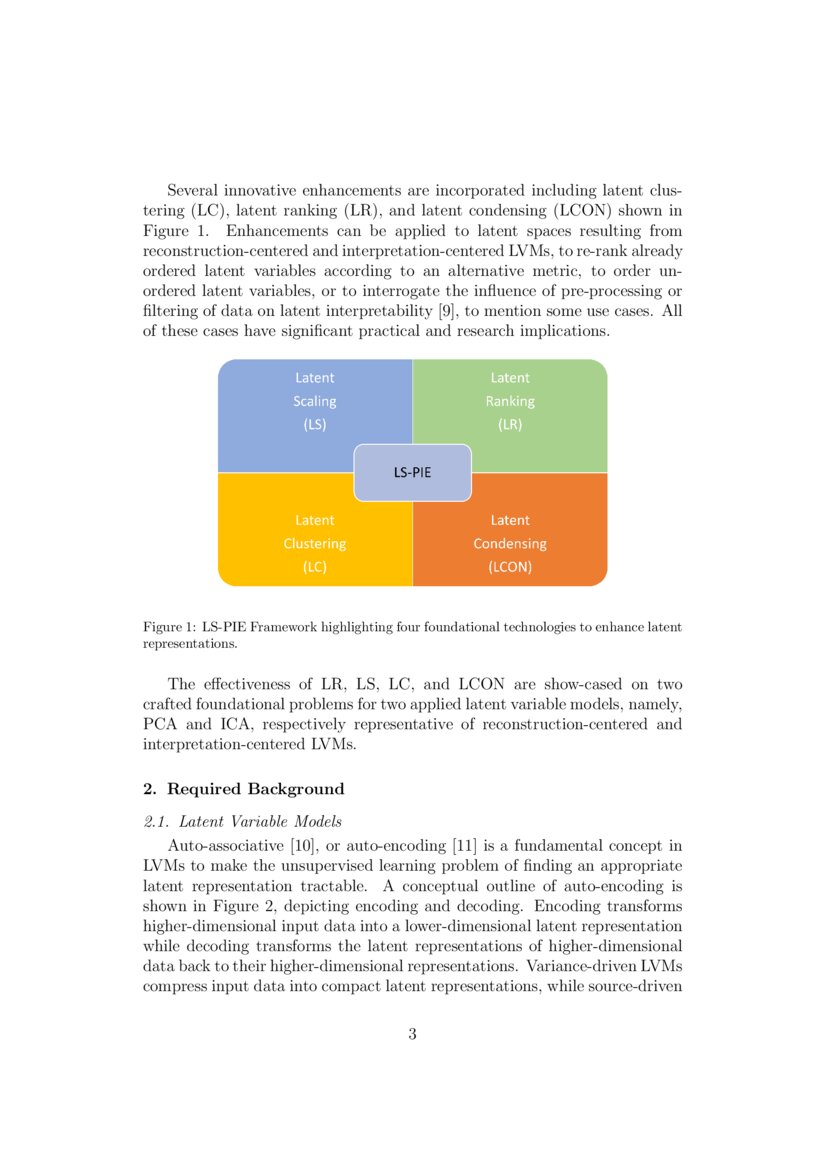 Latent Space Perspicacity And Interpretation Enhancement Ls Pie