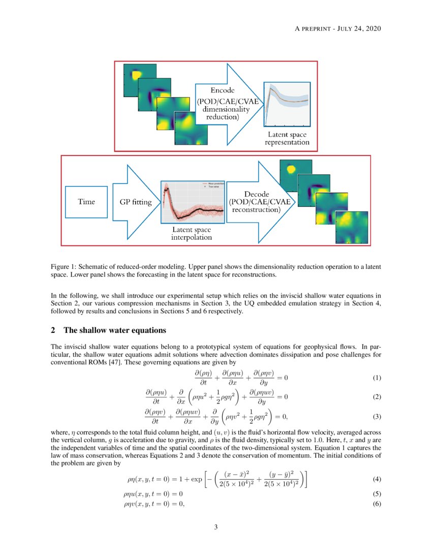 Latent Space Time Evolution Of Non Intrusive Reduced Order Models Using