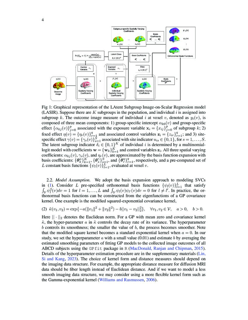 Latent Subgroup Identification In Image On Scalar Regression Deepai 0178