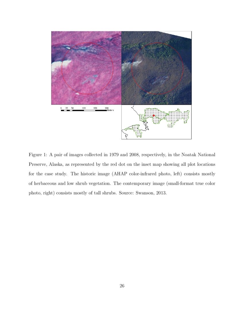 Latent Trajectory Models For Spatio Temporal Dynamics In Alaskan