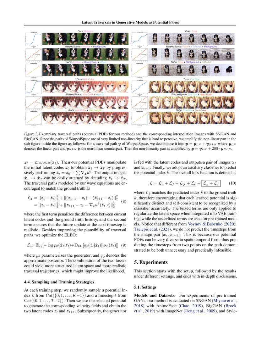 Latent Traversals In Generative Models As Potential Flows Deepai