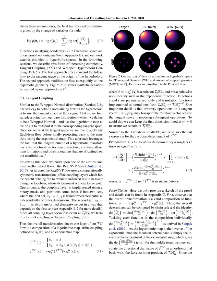 Latent Variable Modelling with Hyperbolic Normalizing Flows | DeepAI