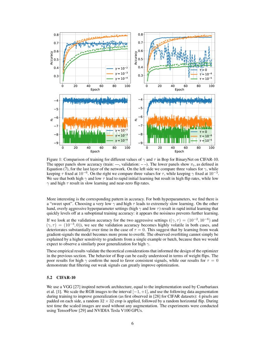 Latent Weights Do Not Exist: Rethinking Binarized Neural Network Optimization | DeepAI