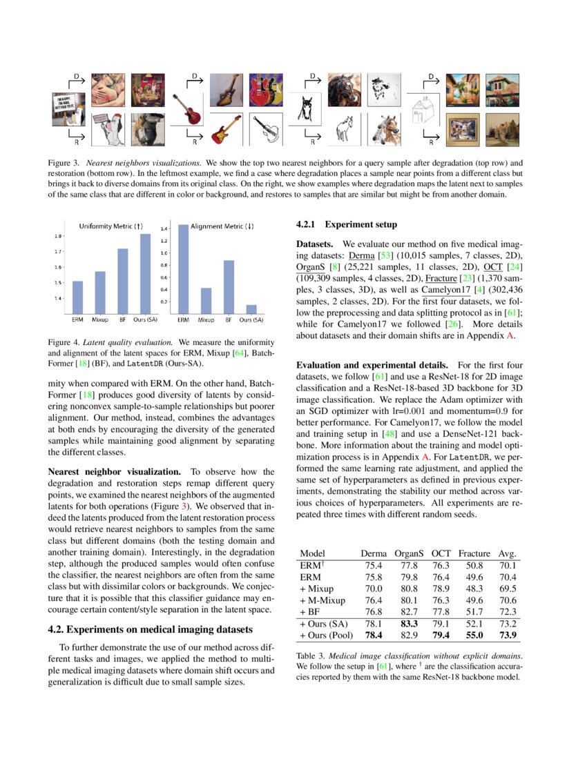 LatentDR: Improving Model Generalization Through Sample-Aware Latent Degradation and Restoration ...