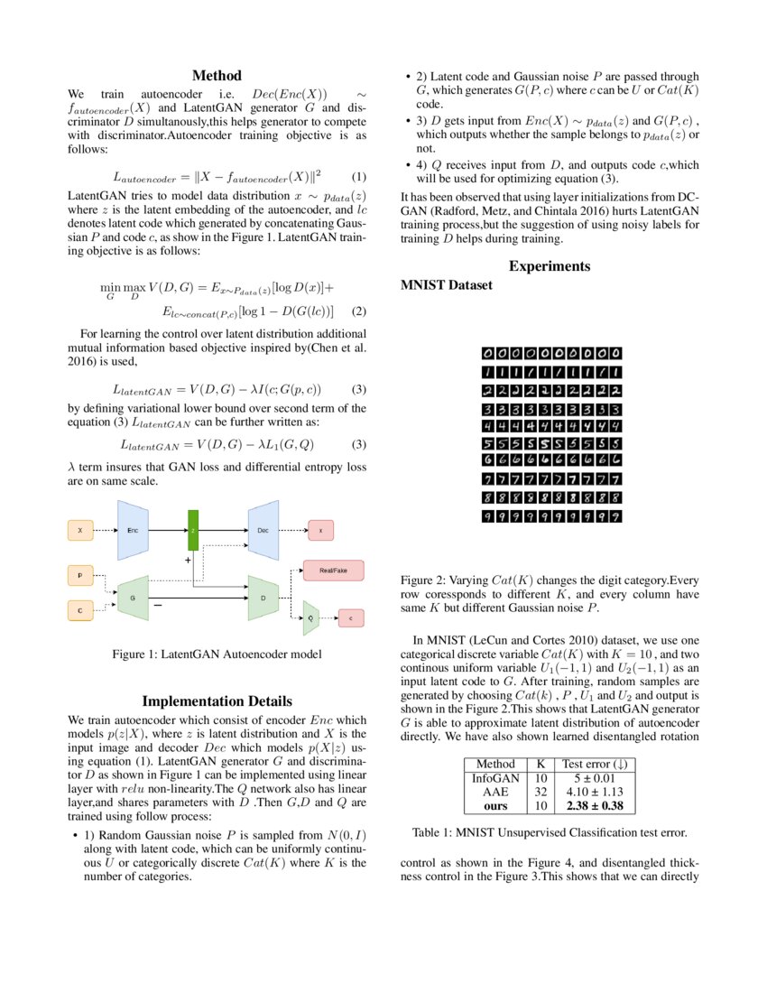 LatentGAN Autoencoder: Learning Disentangled Latent Distribution | DeepAI