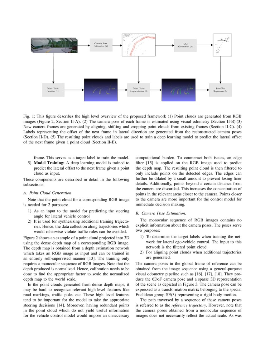 Lateral Ego-Vehicle Control without Supervision using Point Clouds | DeepAI