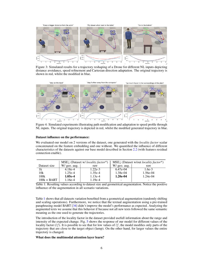 LaTTe: Language Trajectory TransformEr | DeepAI