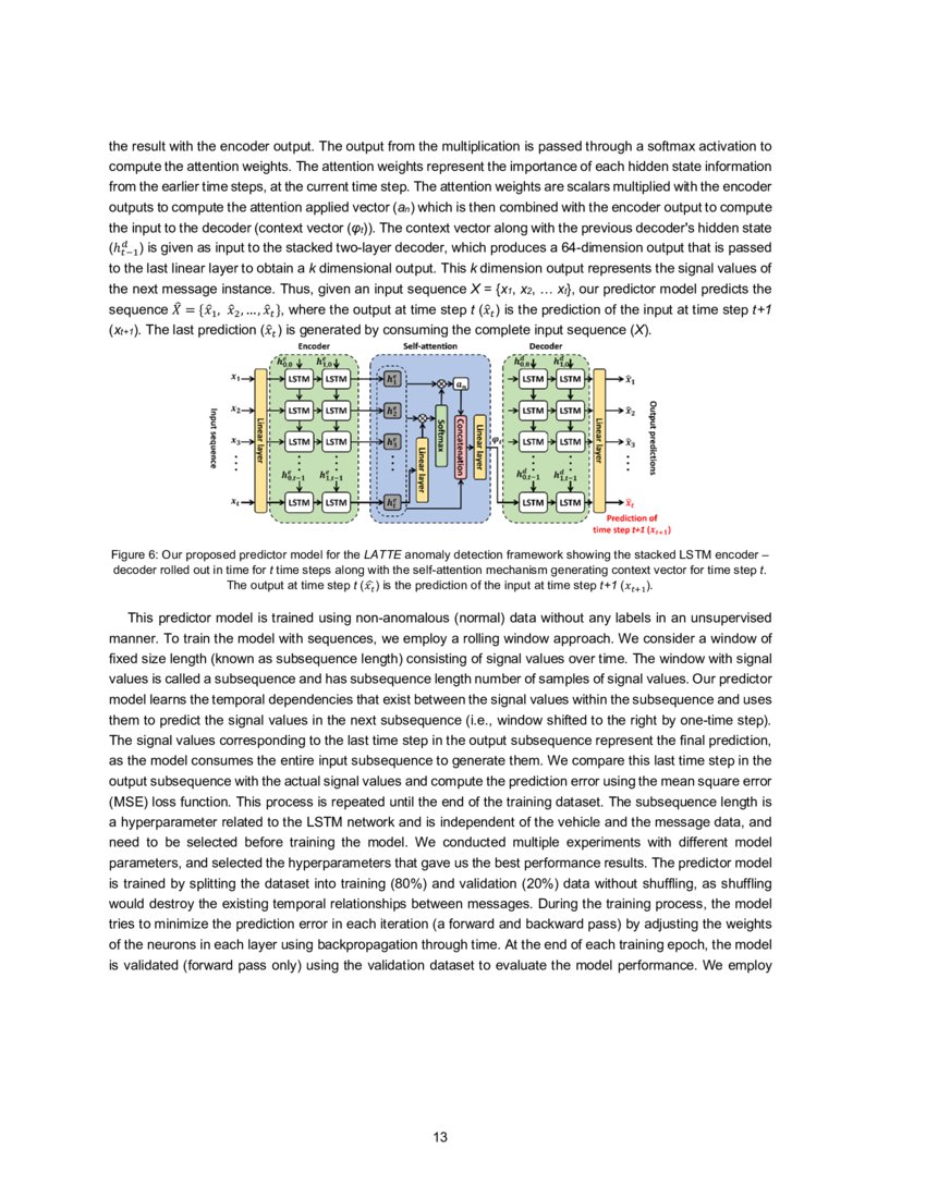 Latte Lstm Self Attention Based Anomaly Detection In Embedded 1279
