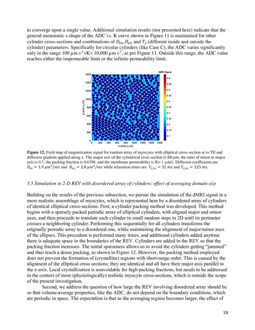 Lattice Boltzmann method for simulation of diffusion magnetic resonance ...