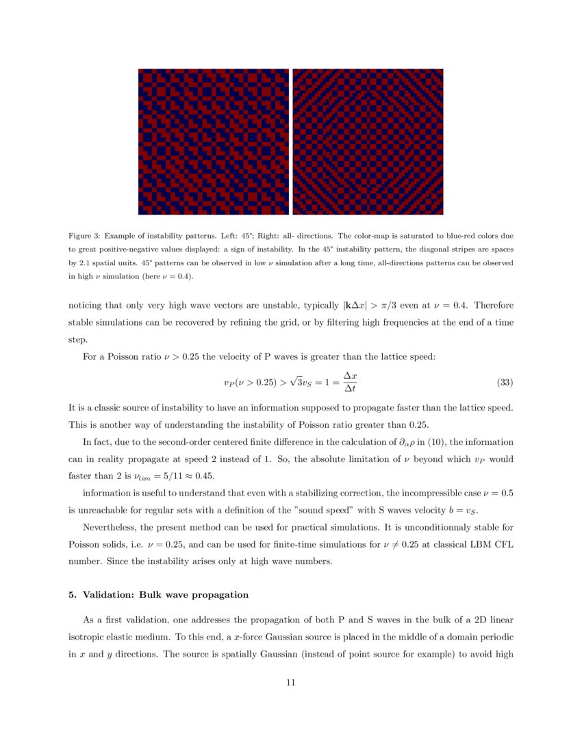 Lattice Boltzmann Method For Wave Propagation In Elastic Solids With A Regular Lattice
