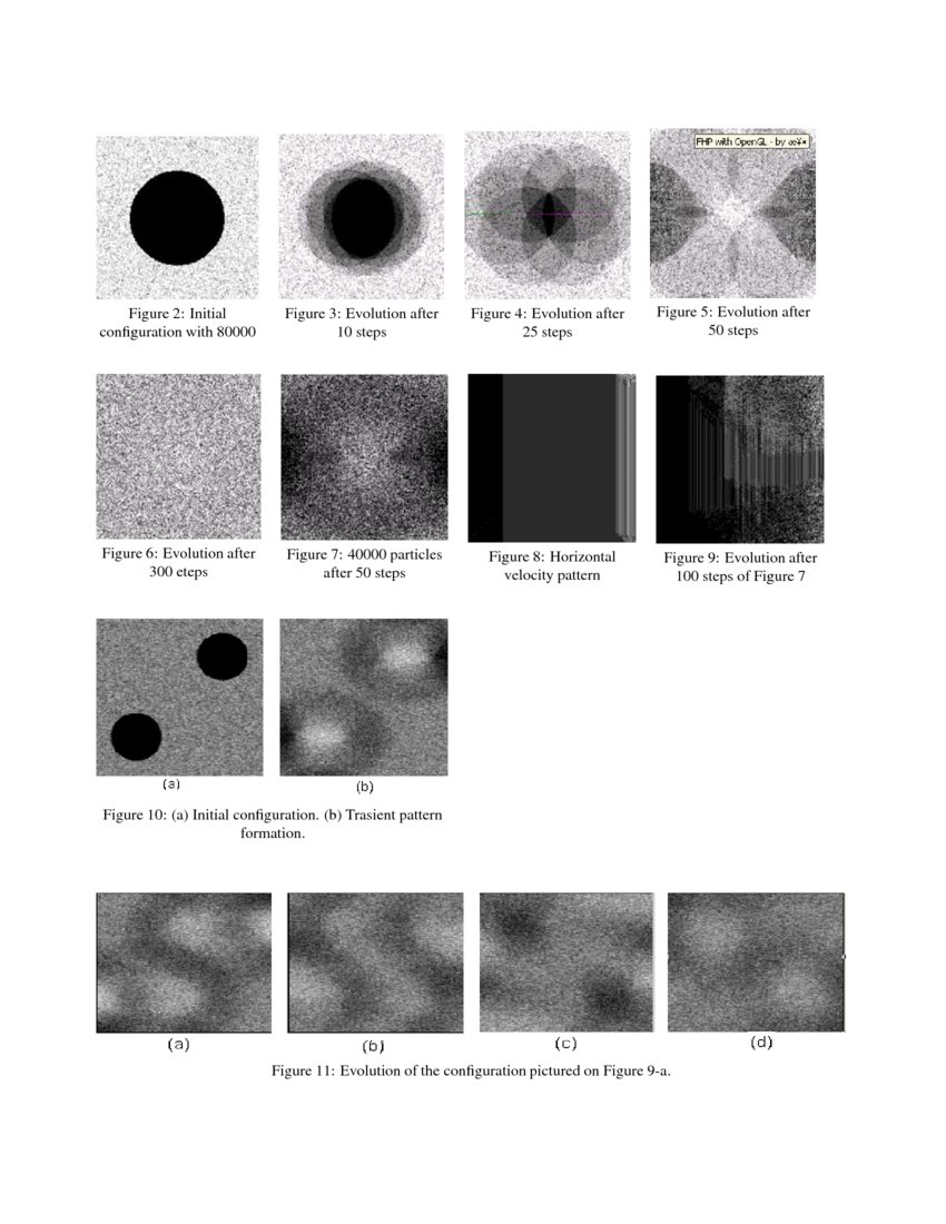 Lattice Gas Cellular Automata For Computational Fluid Animation Deepai