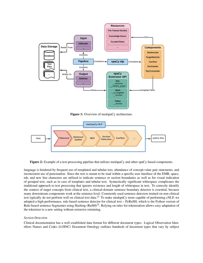 Launching into clinical space with medspaCy: a new clinical text ...