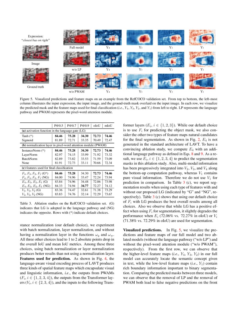 LAVT: Language-Aware Vision Transformer for Referring Image Segmentation | DeepAI