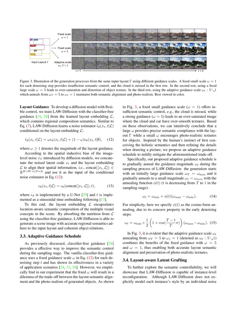 LAW-Diffusion: Complex Scene Generation by Diffusion with Layouts | DeepAI LAW-Diffusion: Complex Scene Generation by Diffusion with Layouts | DeepAI