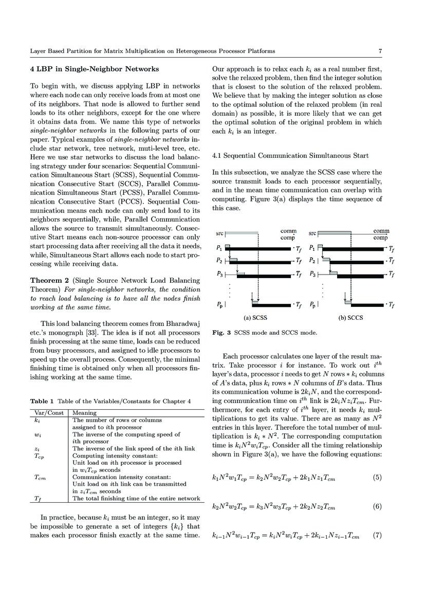 Layer Based Partition for Matrix Multiplication on Heterogeneous ...
