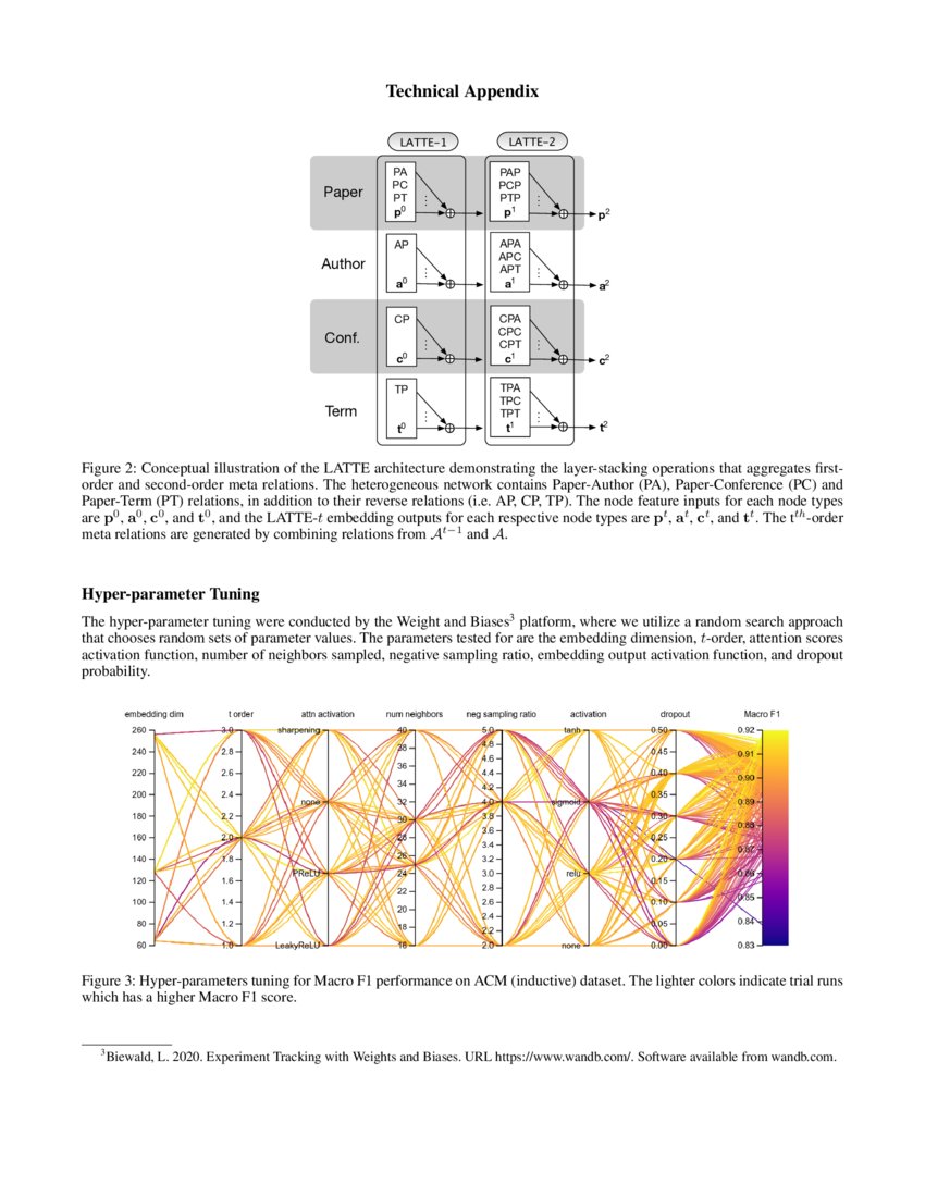Layer-stacked Attention for Heterogeneous Network Embedding | DeepAI