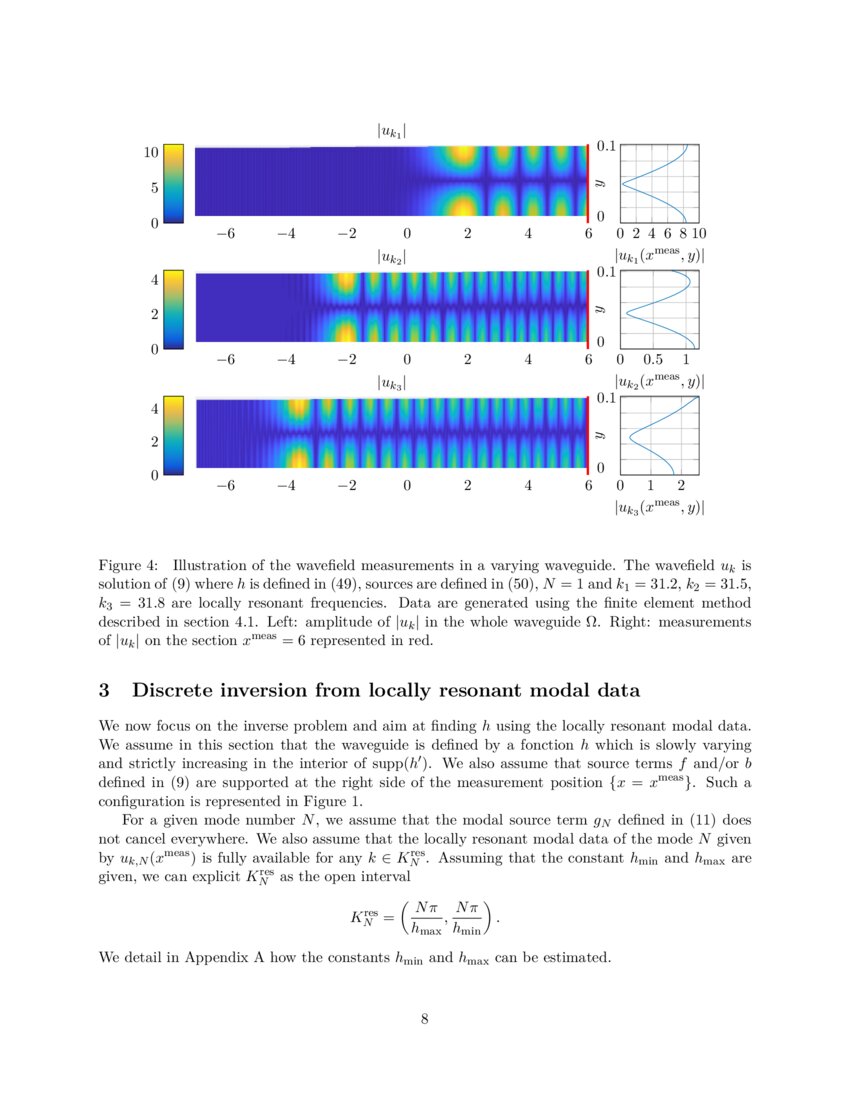 Layer Stripping Approach To Reconstruct Shape Defects In Waveguides