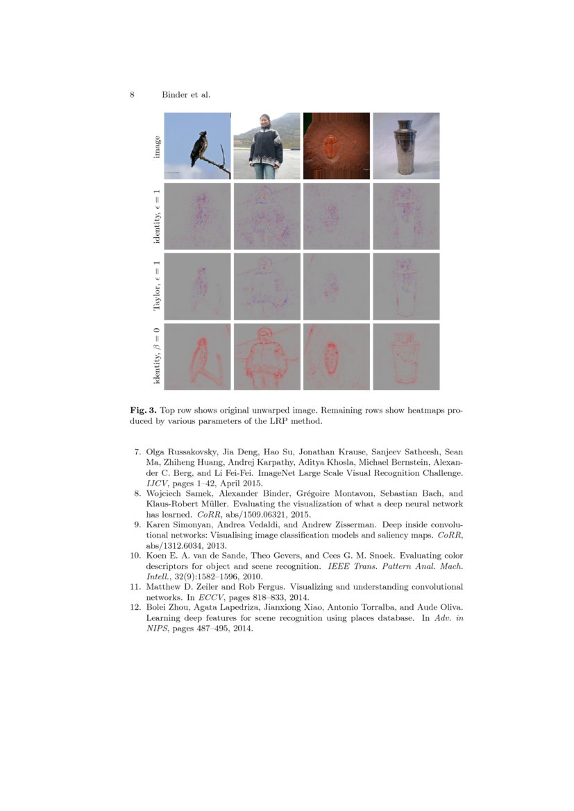 Layer Wise Relevance Propagation For Neural Networks With Local Renormalization Layers Deepai
