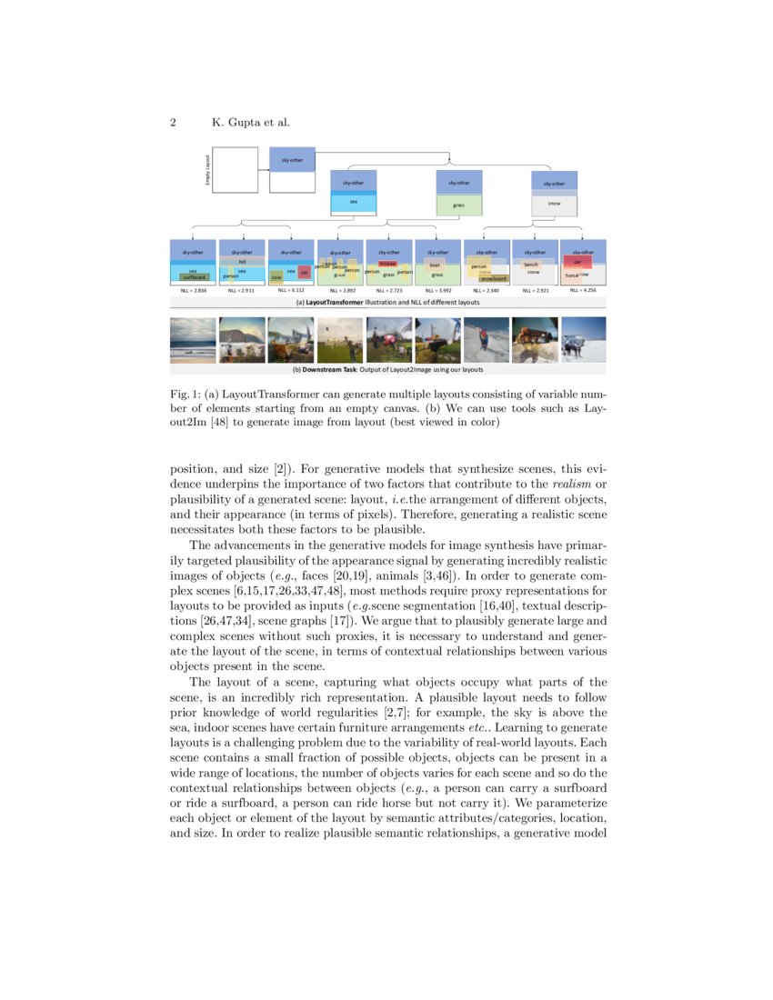 Layout Generation and Completion with Self-attention | DeepAI