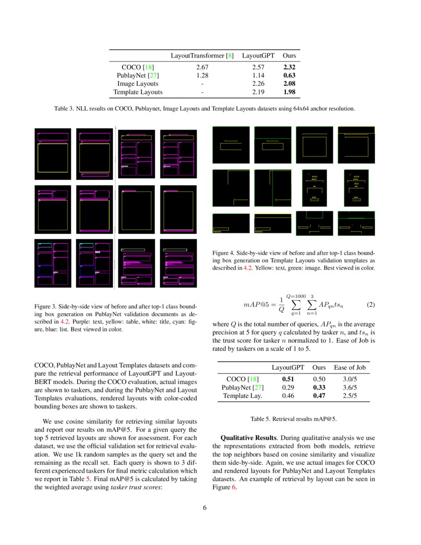 LayoutBERT: Masked Language Layout Model for Object Insertion | DeepAI