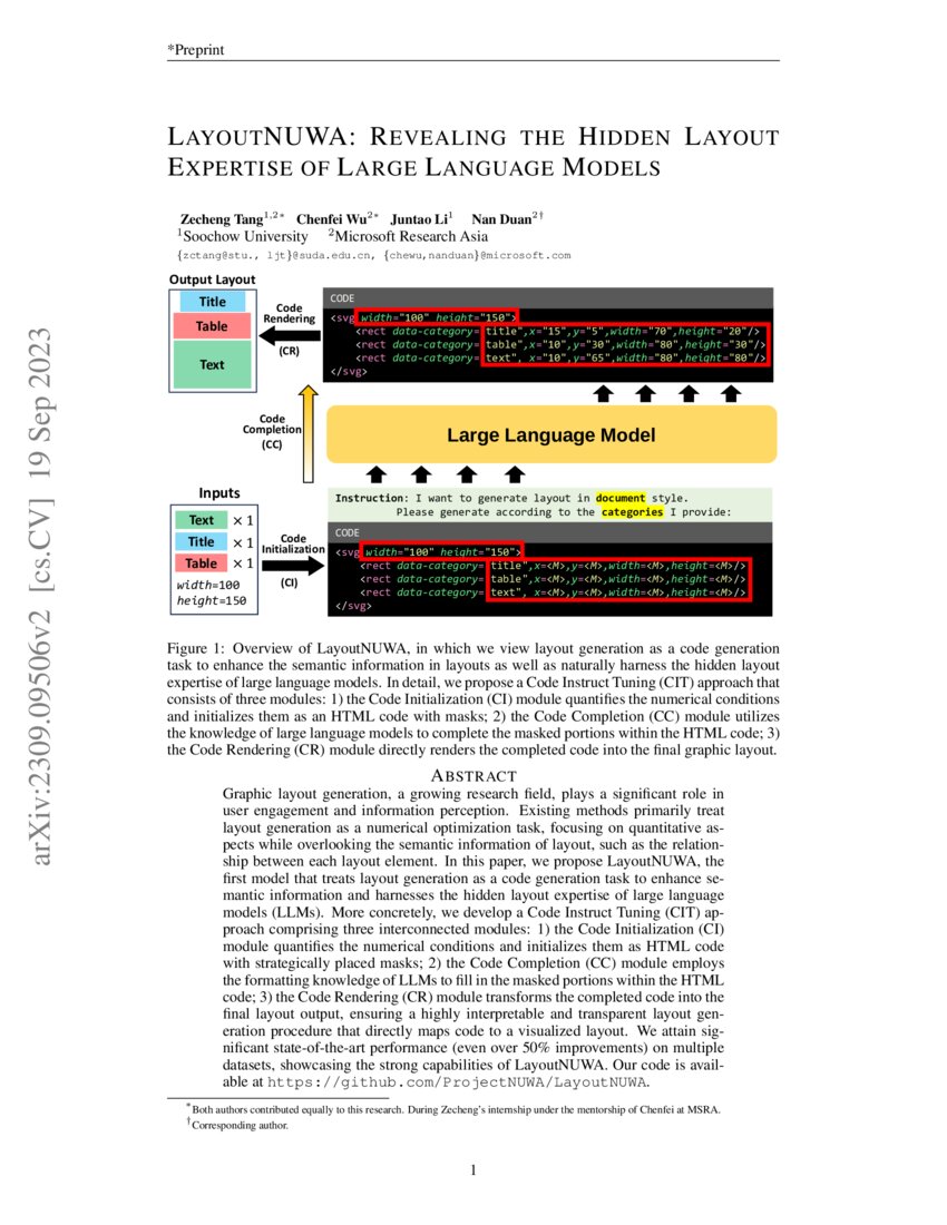 LayoutNUWA: Revealing the Hidden Layout Expertise of Large Language Models | DeepAI