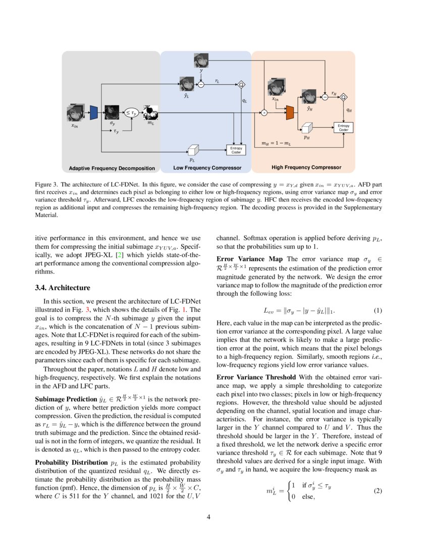 LC-FDNet: Learned Lossless Image Compression with Frequency Decomposition Network | DeepAI