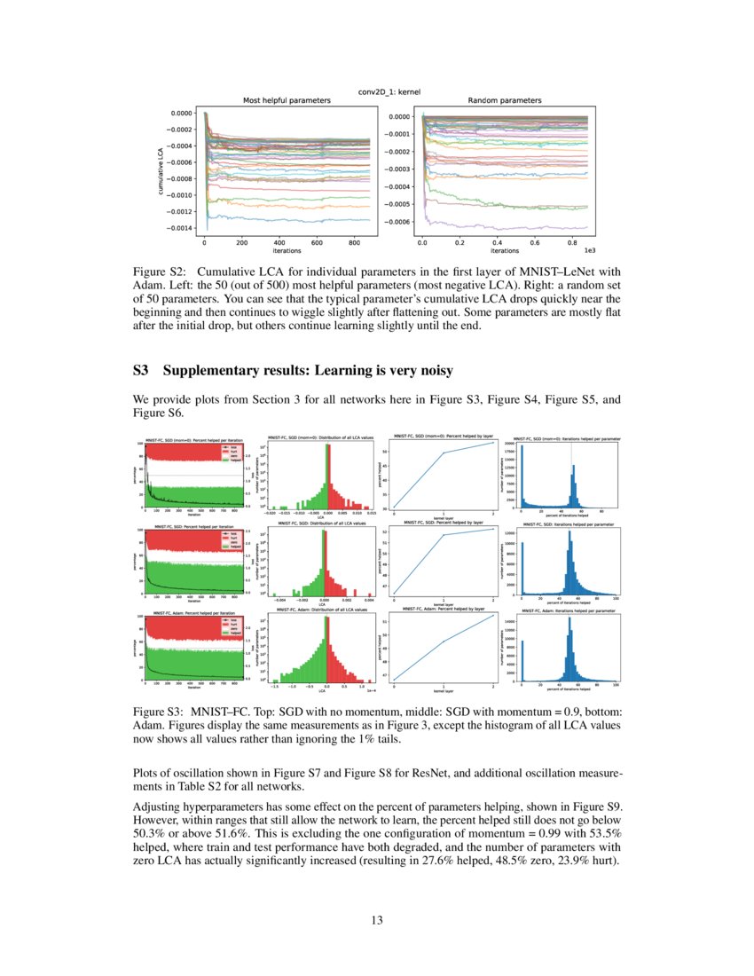 LCA: Loss Change Allocation for Neural Network Training | DeepAI