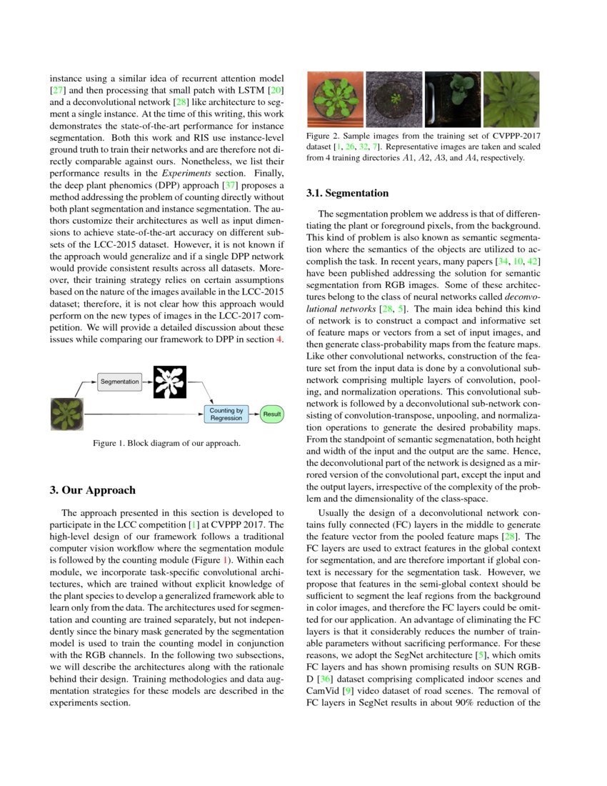 Leaf Counting with Deep Convolutional and Deconvolutional Networks | DeepAI