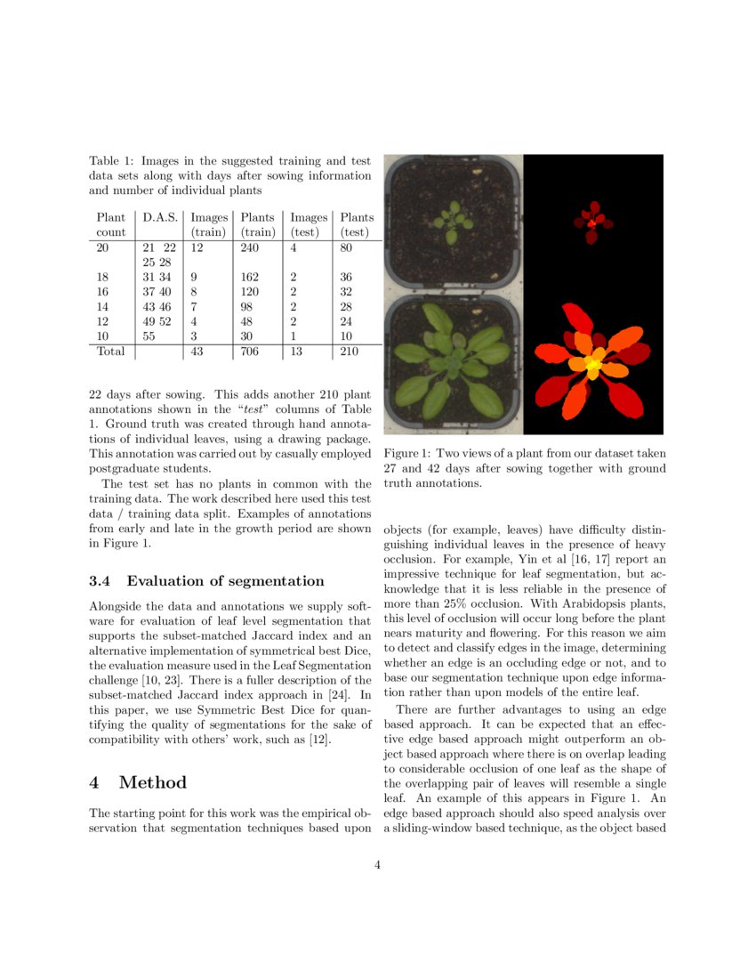 Leaf segmentation through the classification of edges | DeepAI