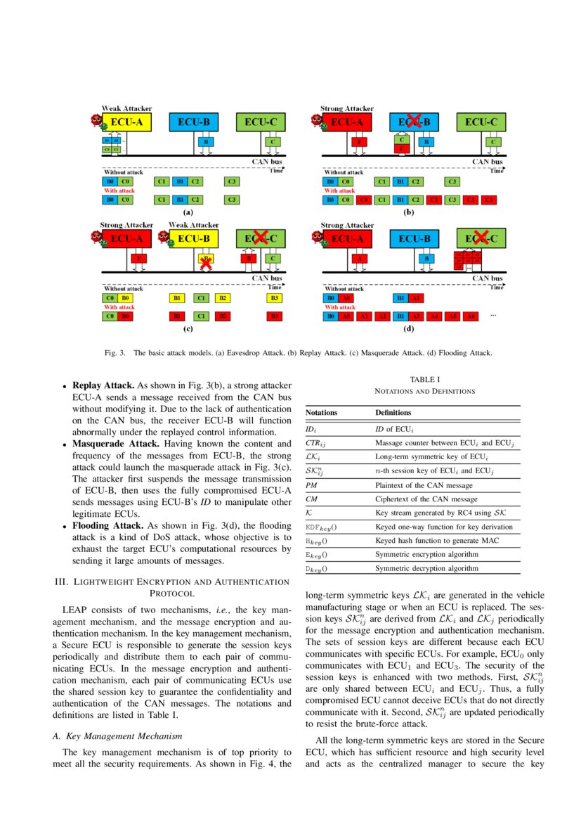 Leap A Lightweight Encryption And Authentication Protocol For In
