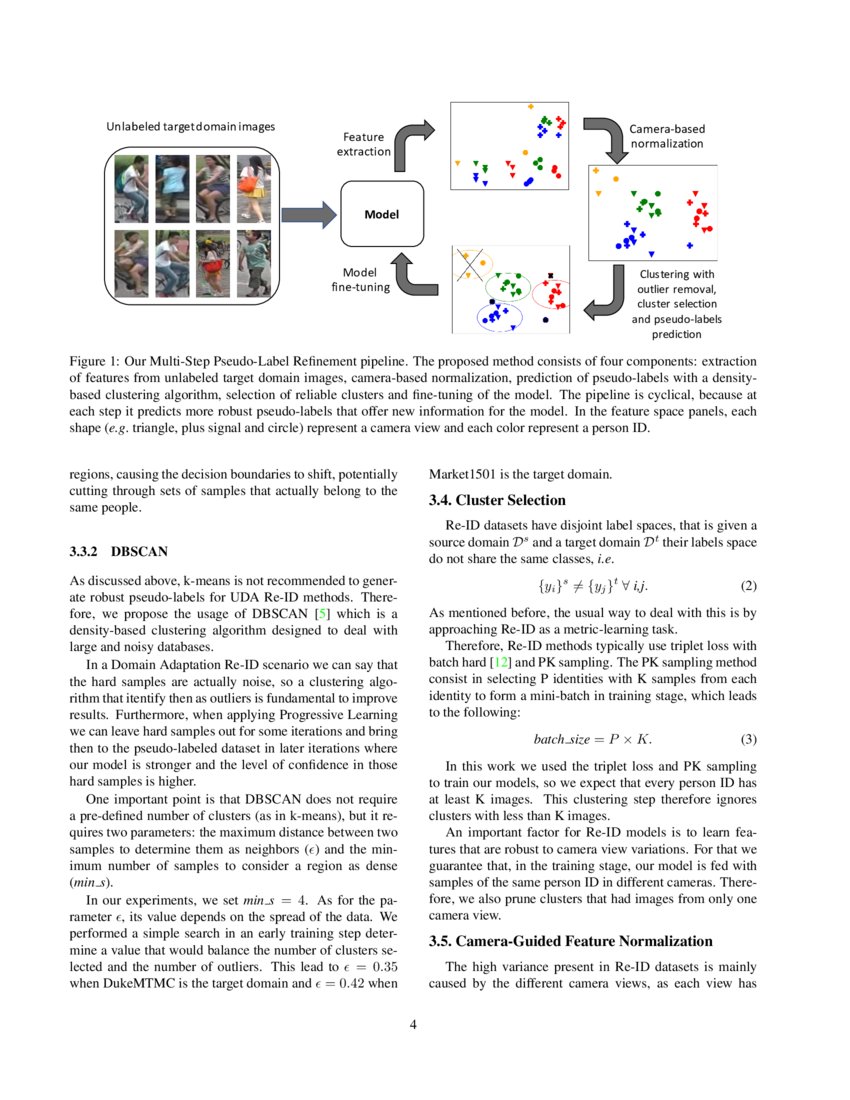 Learn by Guessing: Multi-Step Pseudo-Label Refinement for Person Re-Identification | DeepAI